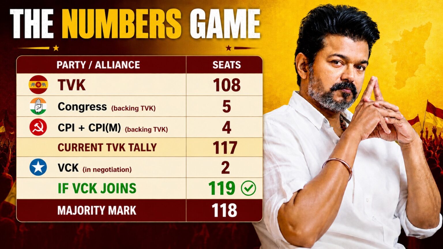 Stars, Struggles & Swearing-In: Astrologer Predicts May 14 as Vijay’s ...